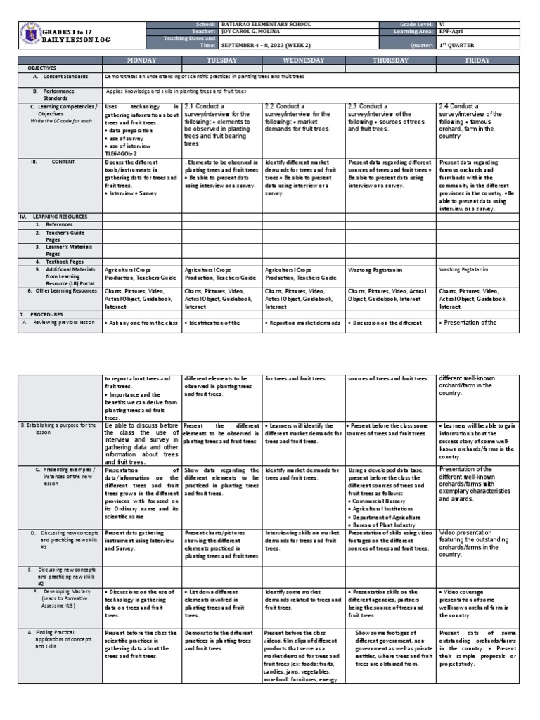 DLL - Epp 6 - Q1 - W2 | PDF | Learning | Data