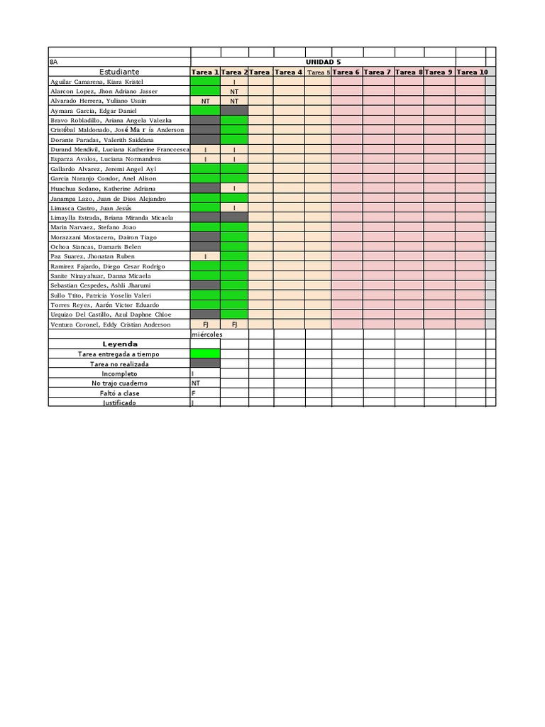 REGISTRO 8B-Aleks | PDF