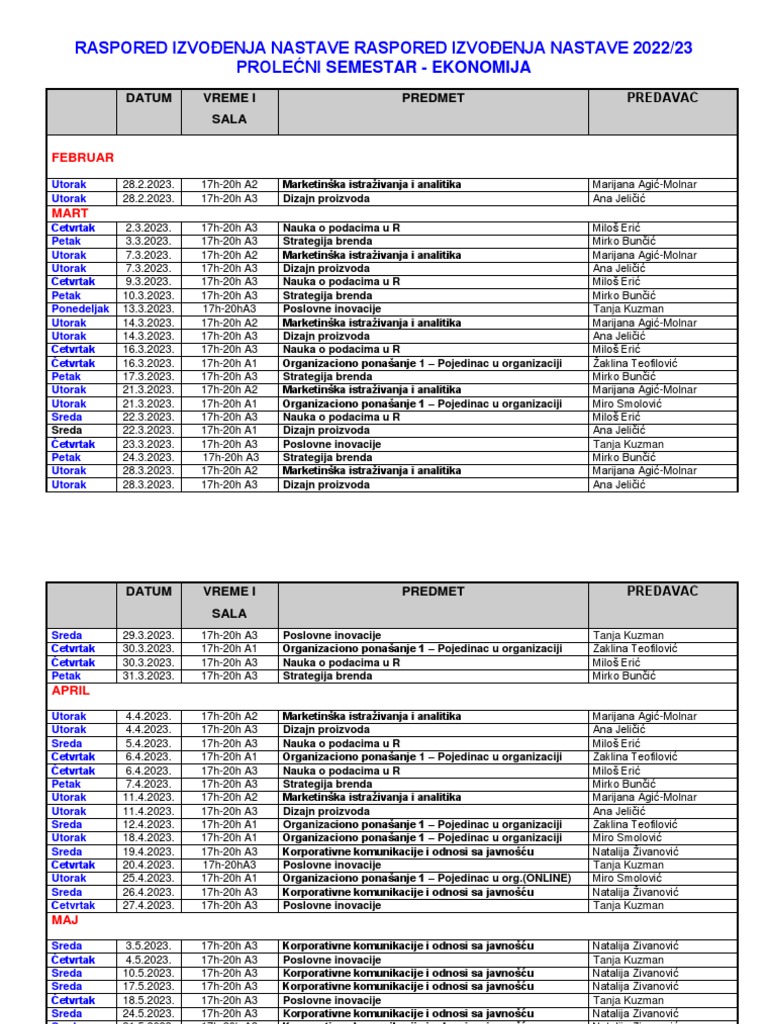 Raspored Predavanja Ekonomija Master Prolećni Semestar 22-23 | PDF