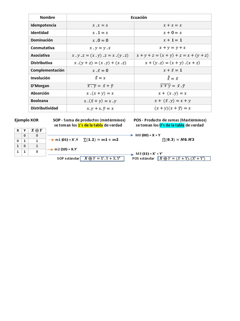 Formulas Boole | PDF