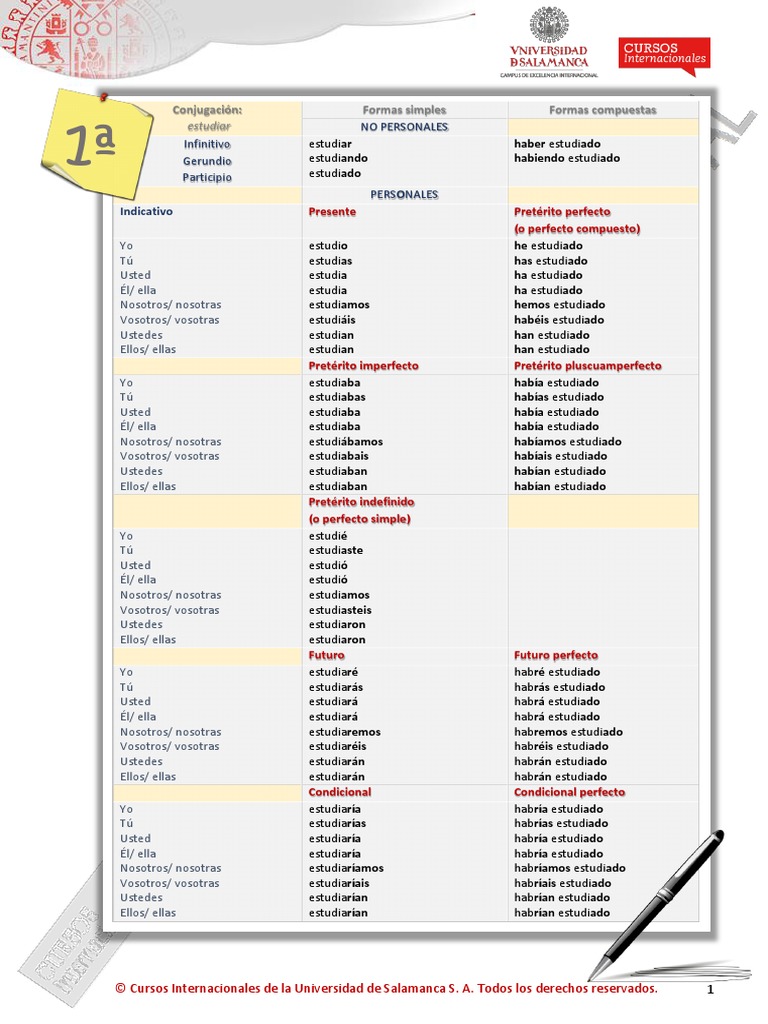 Conjugación del verbo estudiar | PDF | Sintaxis | Relaciones sintácticas