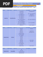 Sinónimos de "en conclusión" | PDF | Artes del Lenguaje y Comunicación