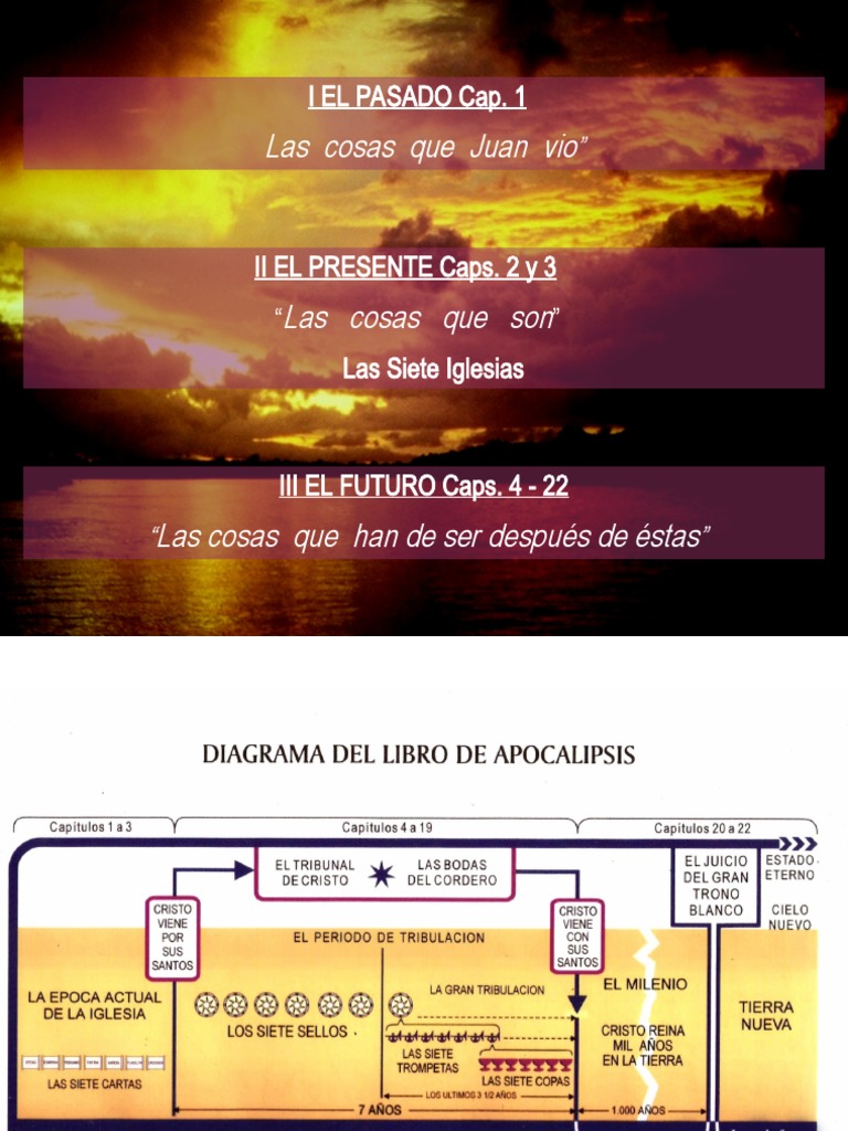 Apocalipsis 2 | PDF | Libro de revelación | Cristo (título)