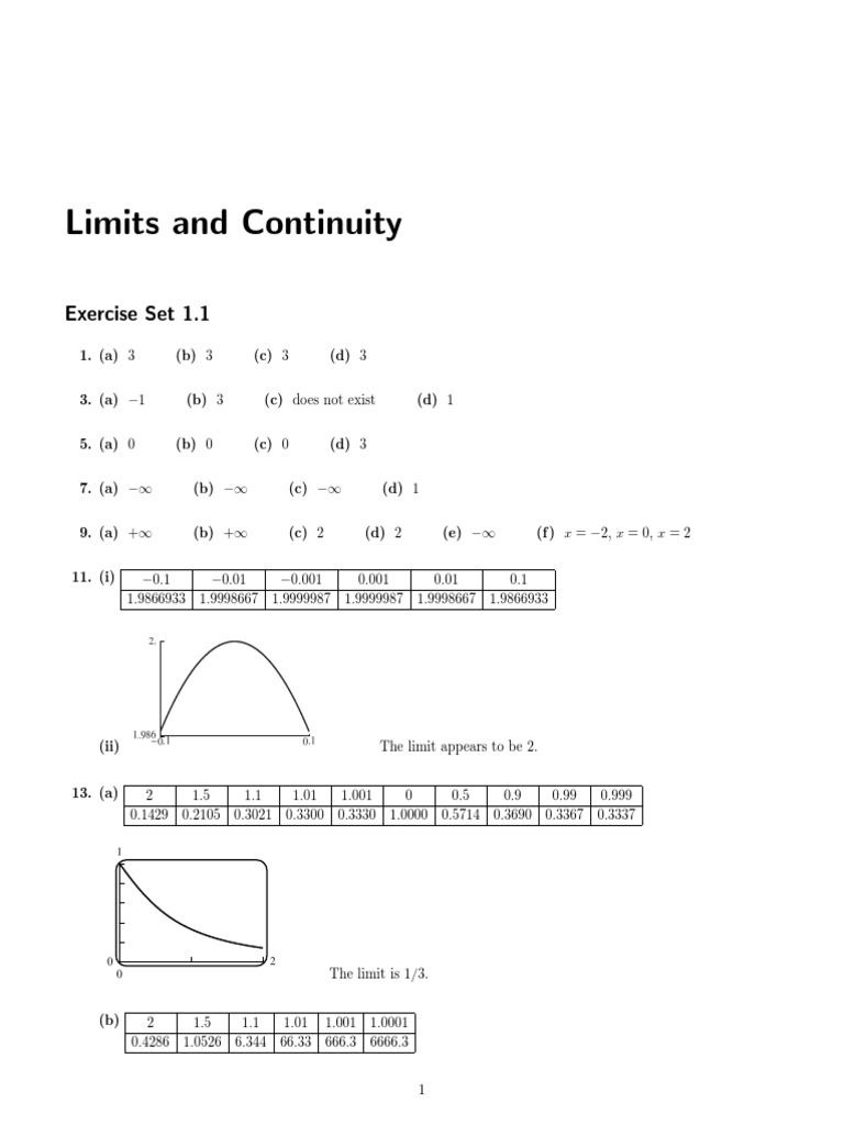CH 01 | PDF | Function (Mathematics) | Mathematical Relations