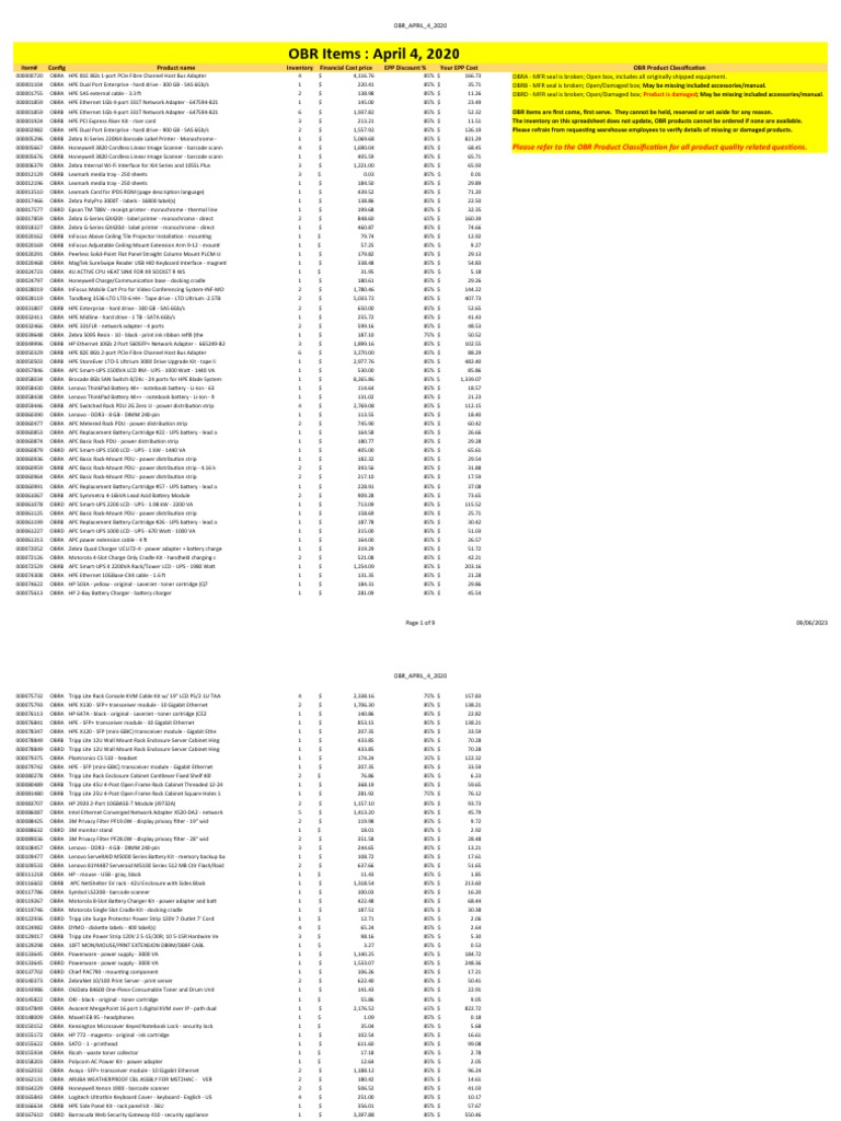 Obr Report | PDF | Computer Networking | Information And Communications ...