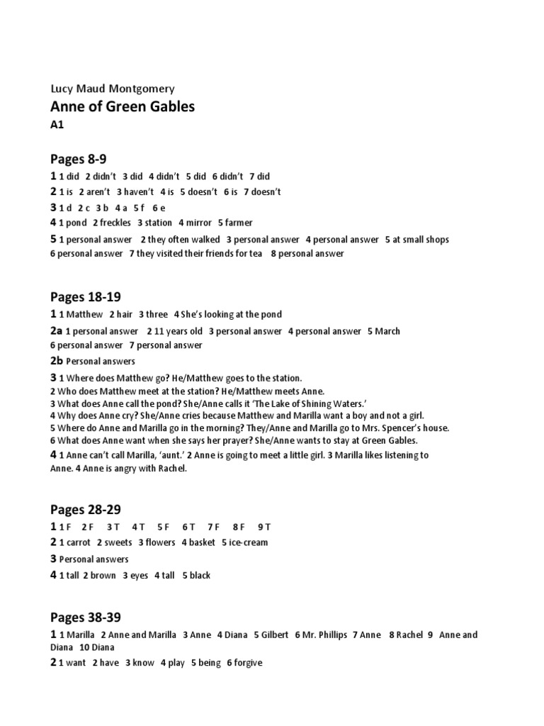 Anne of Green Gables Keys | PDF | Anne Of Green Gables