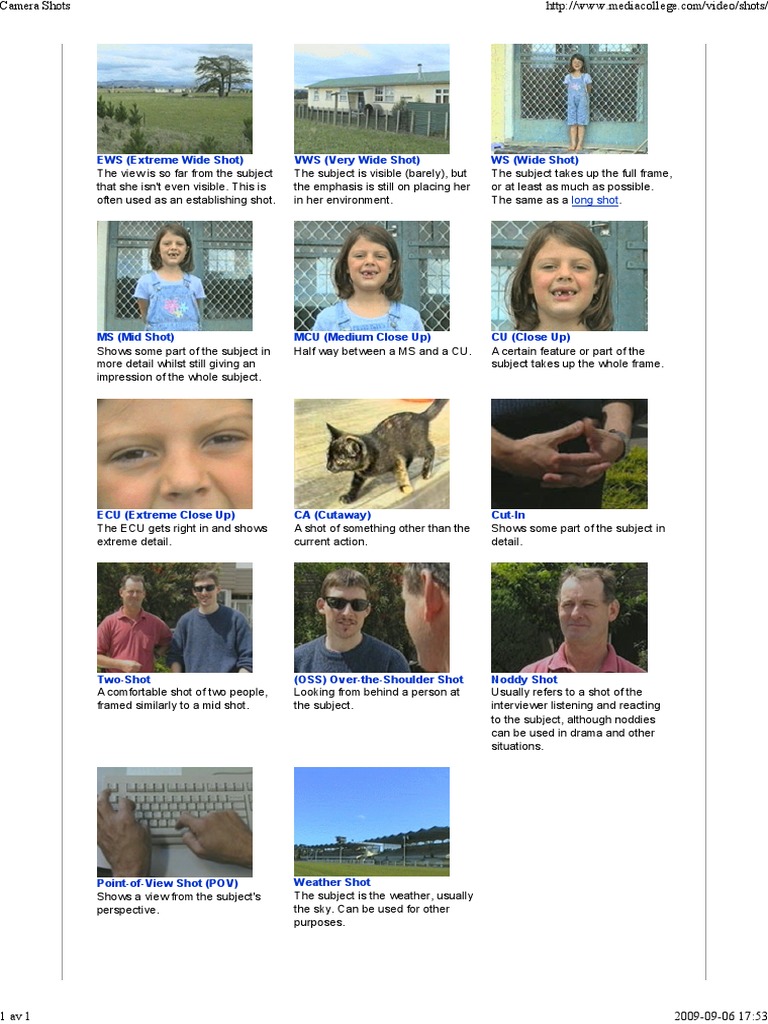 Camera Shots | PDF | Film Production | Film And Video Technology
