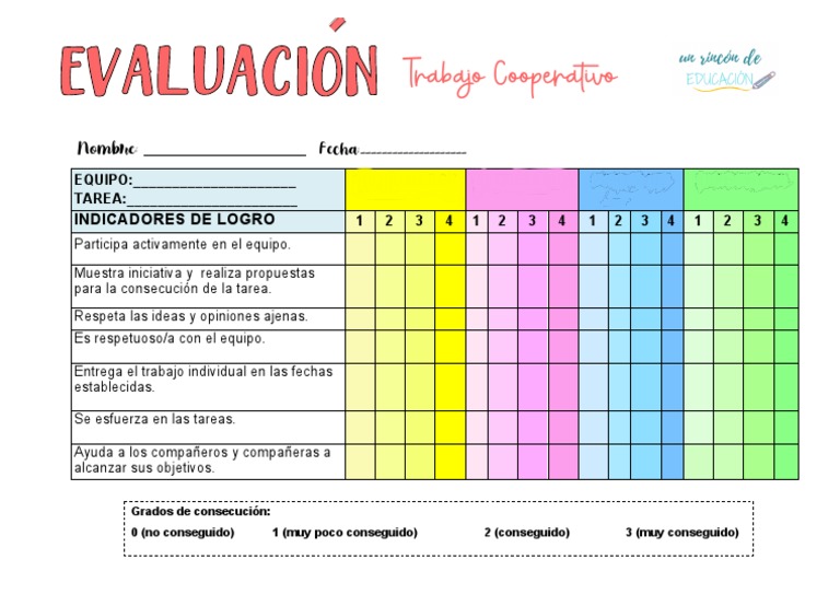Rúbrica para Evaluación en Equipo | PDF