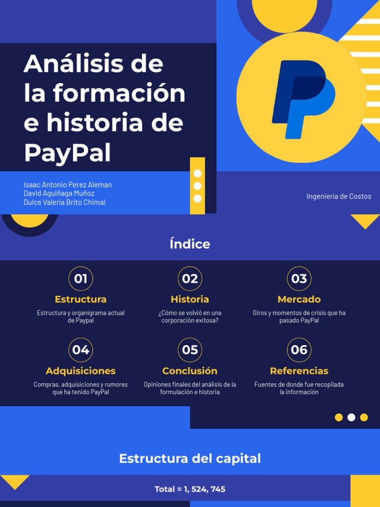 Análisis de La Formación e Historia de PayPal | PDF | Pay Pal | Economias