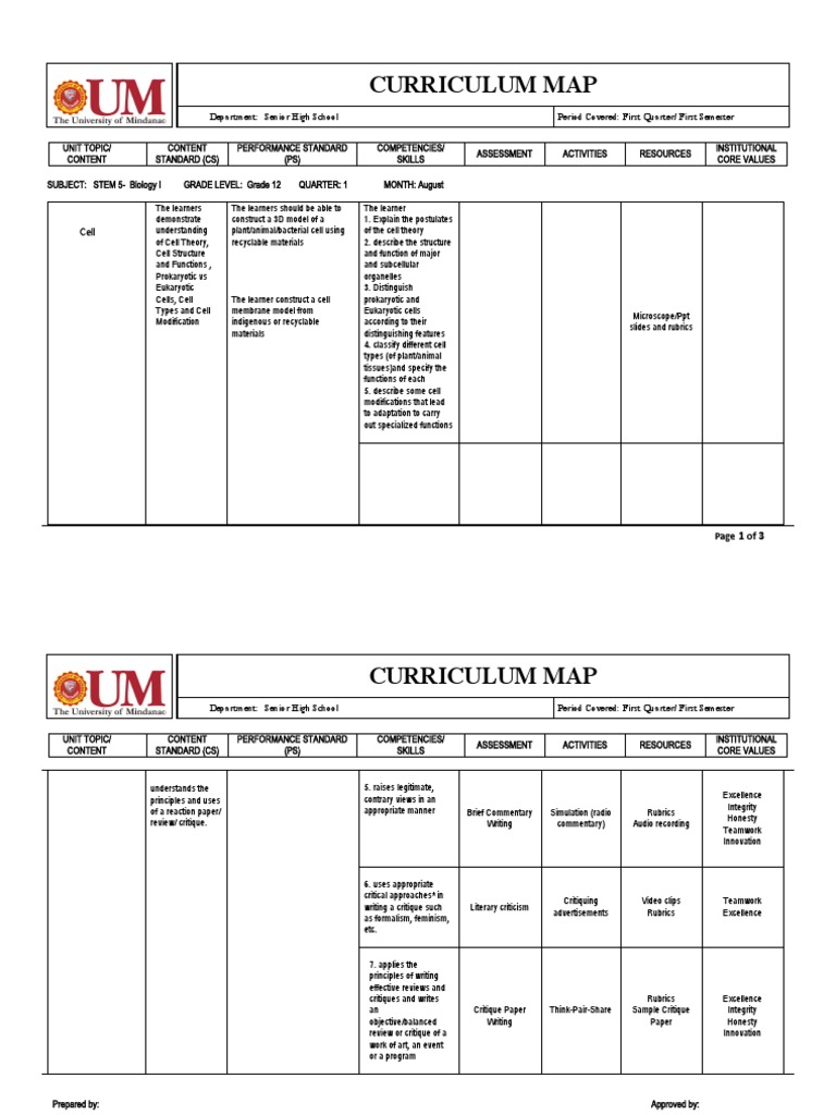 Curriulum Map Gen Bbio 1 | Download Free PDF | Cell (Biology) | Curriculum