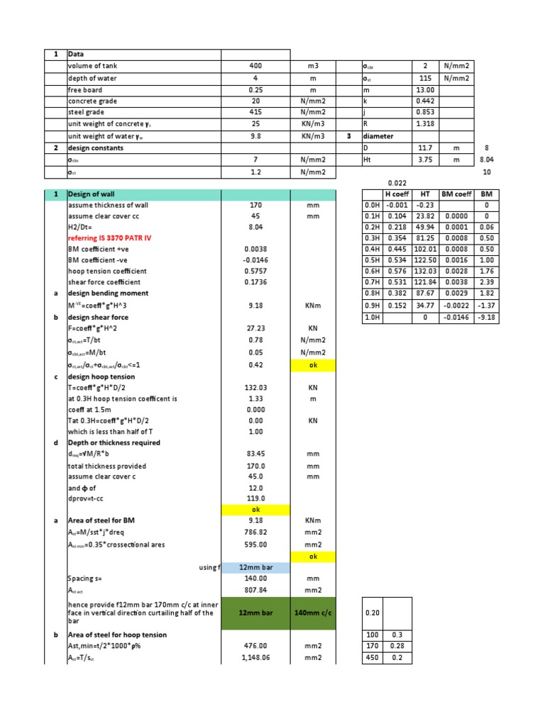 Design Examples | PDF | Mechanical Engineering | Mechanics