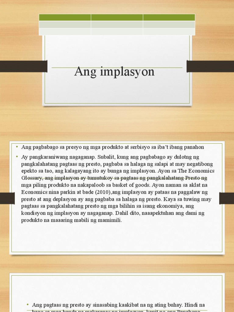 Ang Implasyon | PDF