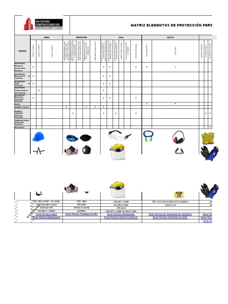 Matriz de Epp | PDF | Soldadura | Construcción