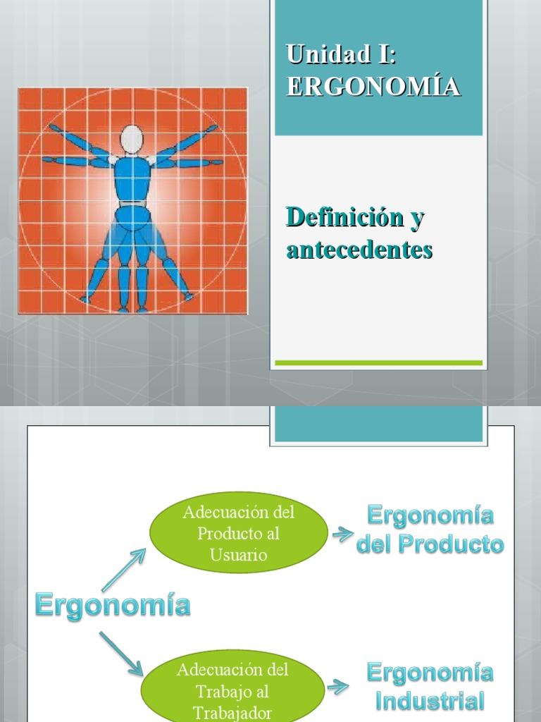 Unidad I Ergonomia Introducción Y Conceptos Pdf Factores Humanos Y