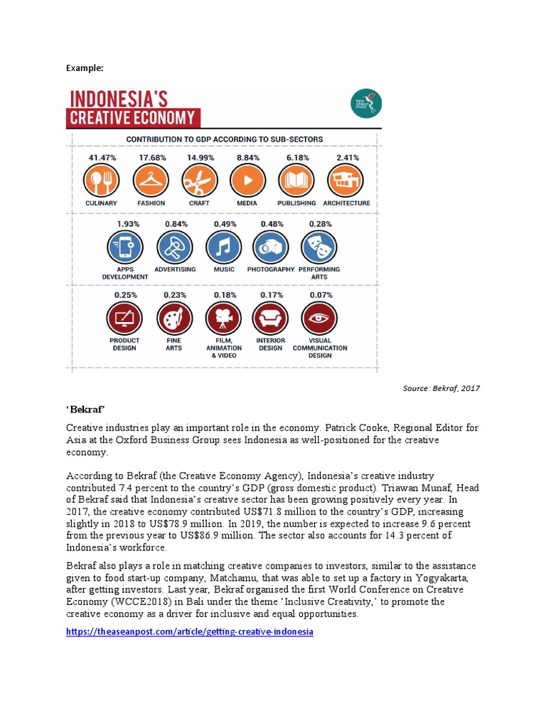 LITNUM AKM Soal (SMPN 85-Narsum Ibu Indah) - Example Test | PDF