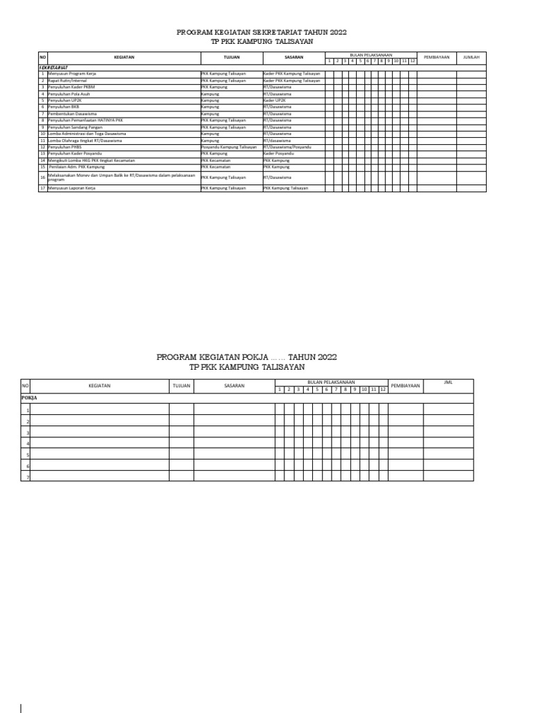 Program Kerja Tahunan PKK Kampung | PDF