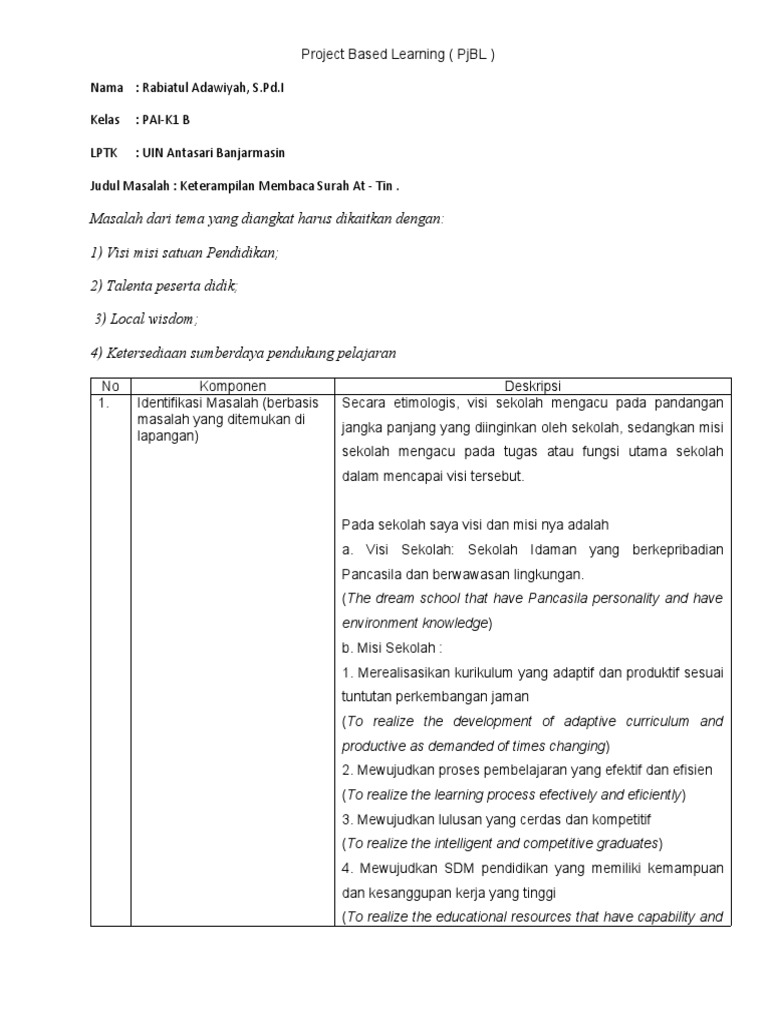 PPG Tugas PJBL Peseta Didik | PDF | Karier & Perkembangan | Pengembangan Diri