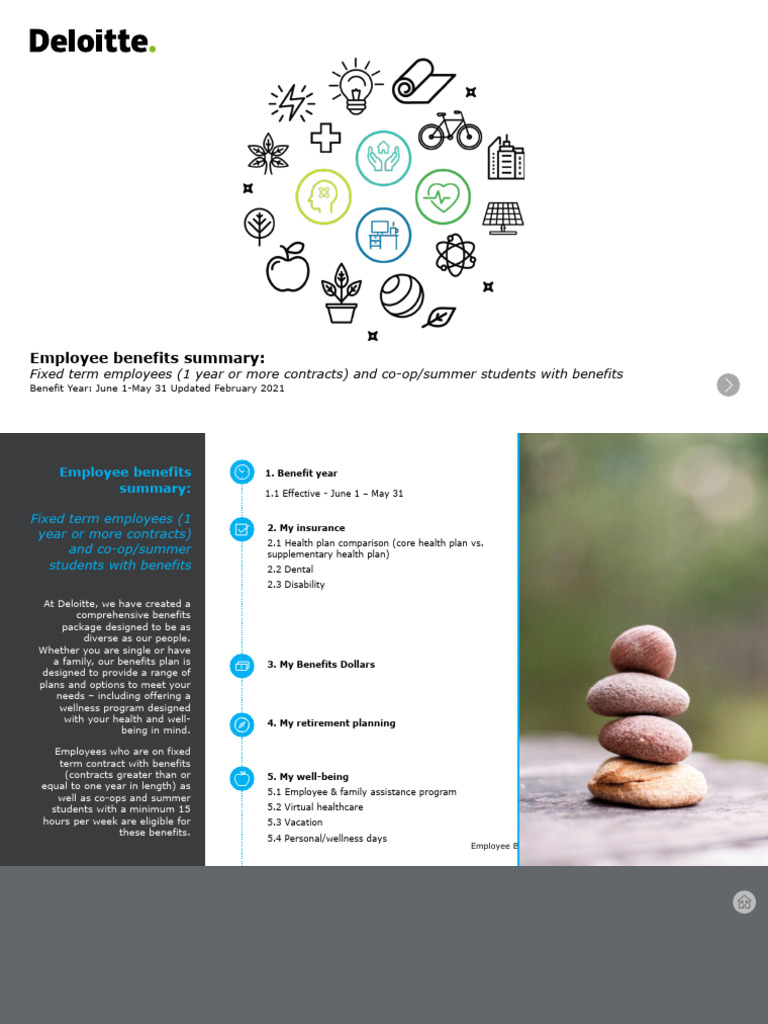 Benefits Summary 2021 - Employee - Fixed Term | PDF | Employee Benefits ...