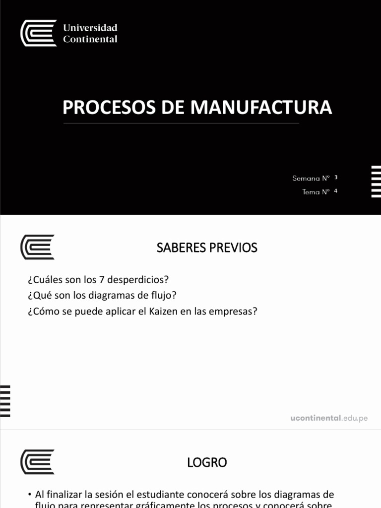 Diagramas de Flujo y Lean Manufacturing | PDF | Lean Manufacturing ...