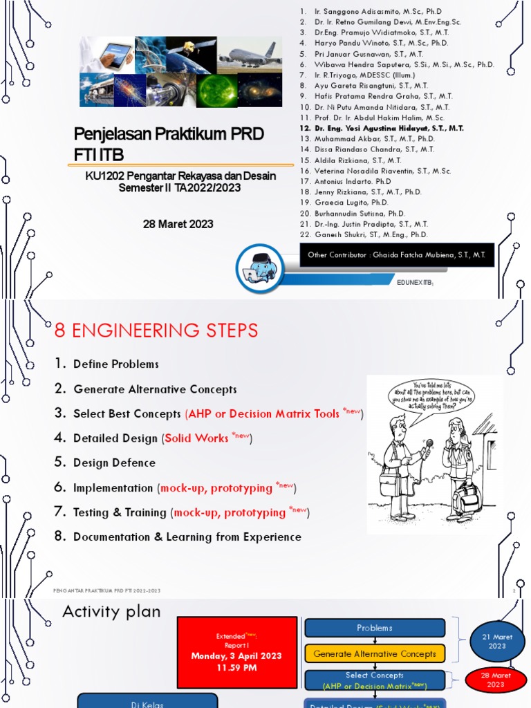 PRD FTI Praktikum Sem II 2022 2023 FINAL VERSIN 28 MARET 2023 | PDF