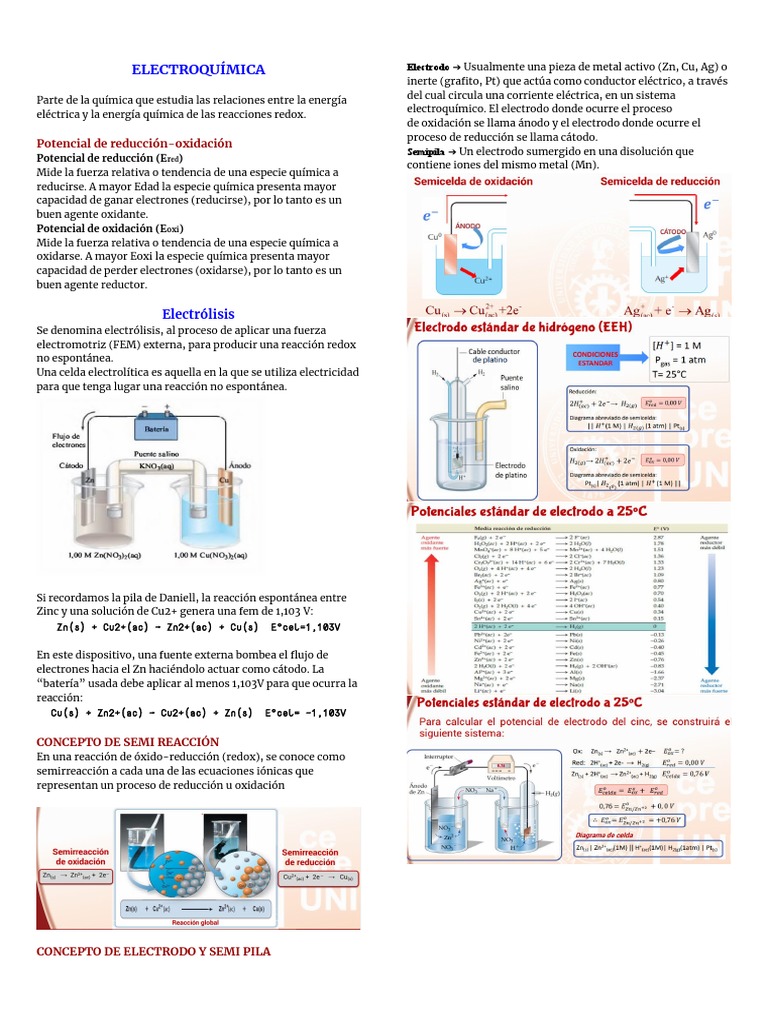 Electro Quimica | PDF | Electrodo | Redox