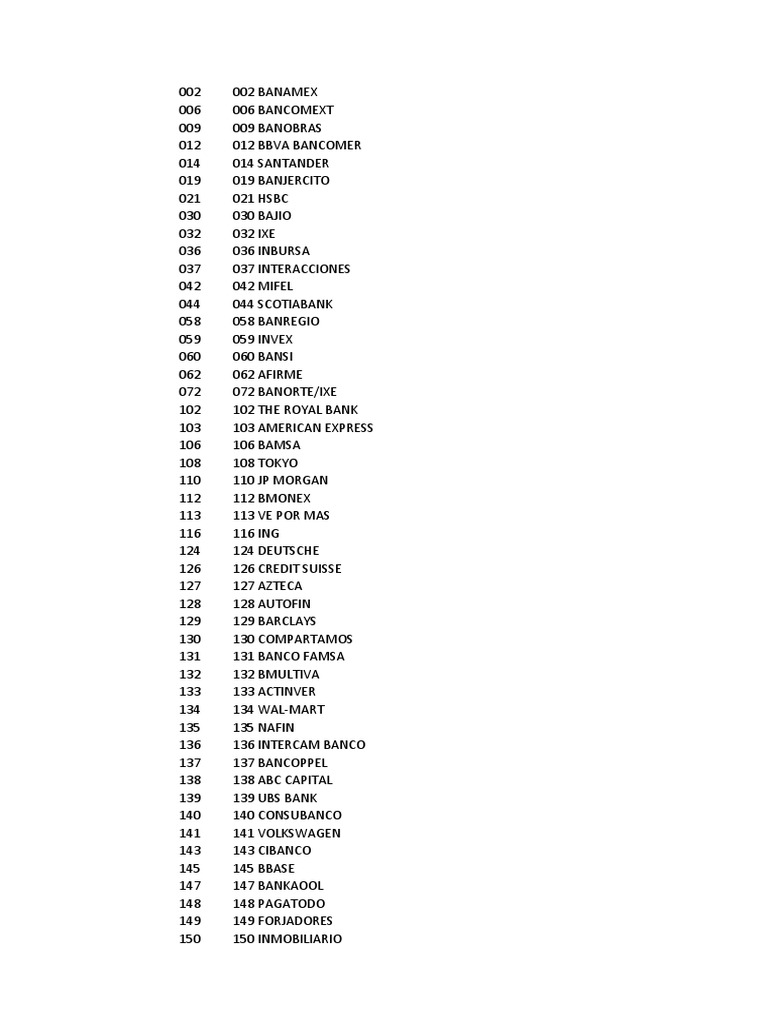 Clave de Banco | PDF