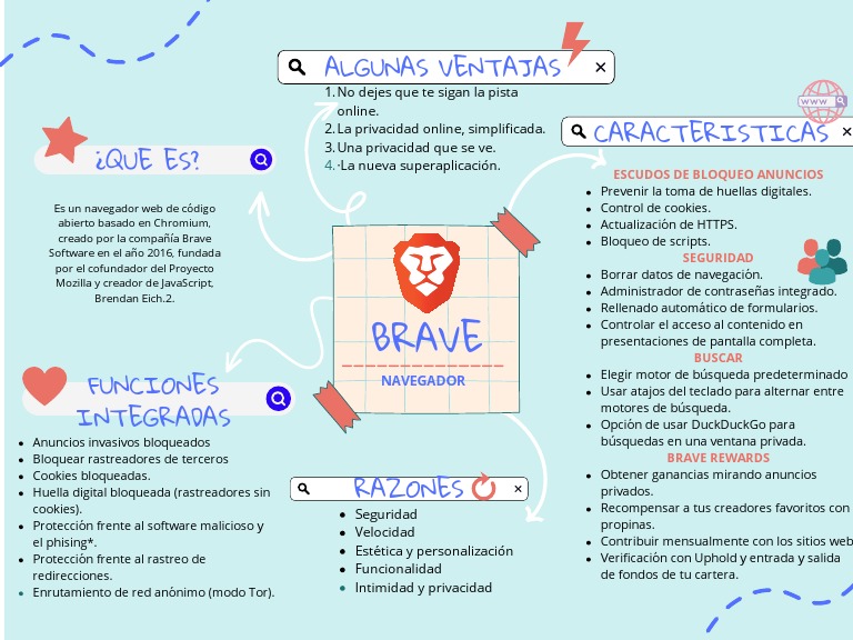 Navegador Brave | PDF | Software | Informática