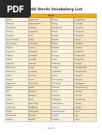 12th Grade Spelling Words LIst | PDF
