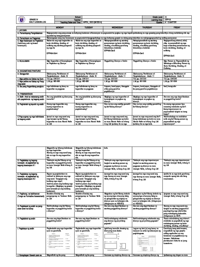 DLL Epp 4-Ia q4 w4 | PDF
