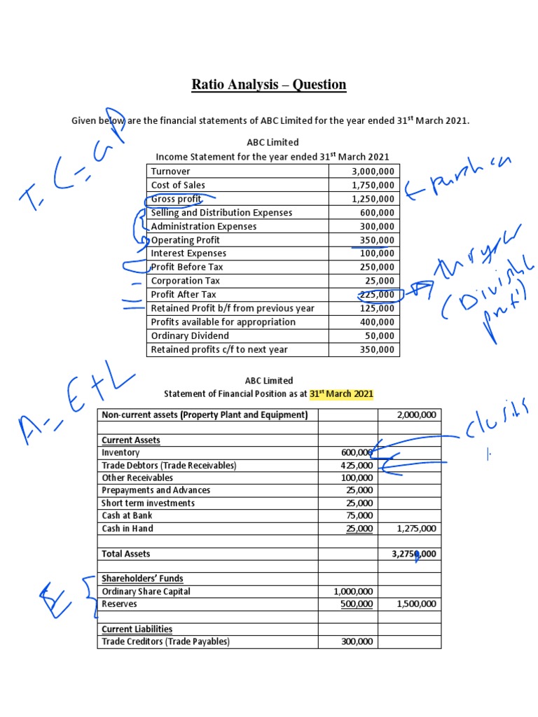 Ratio Analysis Question | PDF | Dividend | Equity (Finance)