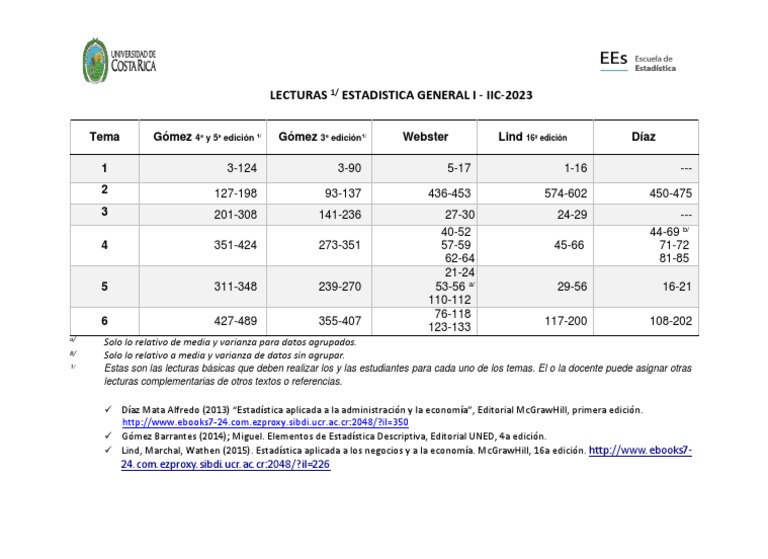 Lecturas - XS0276 - 2C 2023 | PDF | Probabilidades y estadísticas ...