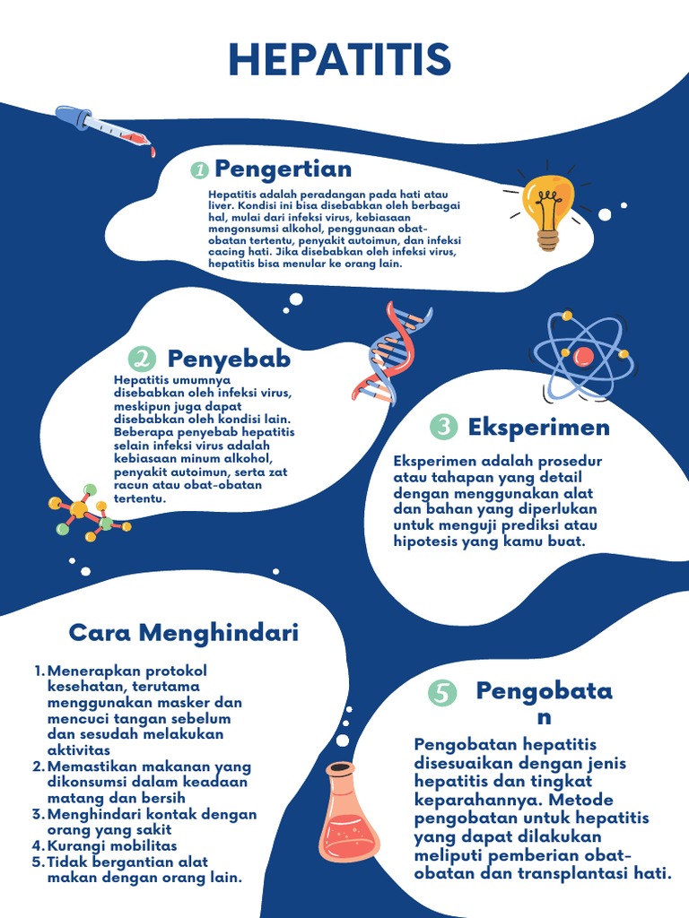 Poster Kampanye Hepatitis | PDF | Kesehatan Holistik