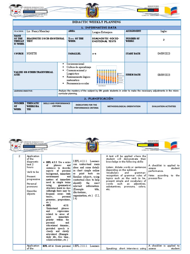 Nineth Diagnostic - Social-Emotional Weekly Planning | PDF | Phrase ...