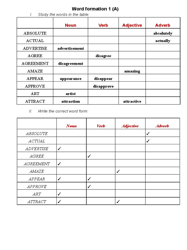Word Formation OGE 1 2 3 | PDF | Adverb | Adjective