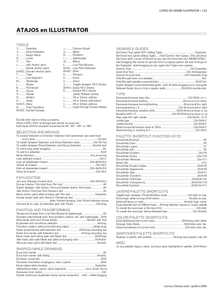 Illustrator Shortcuts | PDF | Adobe Illustrator | Graphic Design