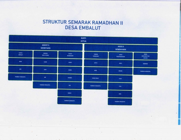 Proposal Semarak Ramadhan Pawai Obor 1444 H0006 | PDF Proposal Semarak Ramadhan Pawai Obor 1444 H0006 | PDF