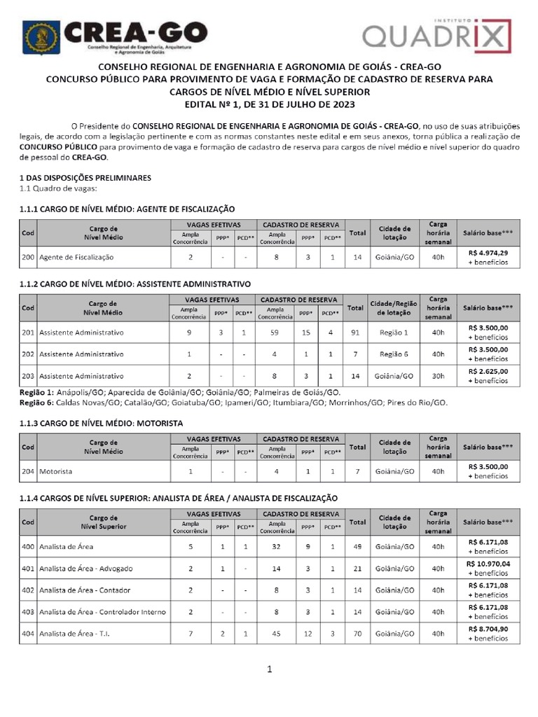1 CREA-GO Concurso Publico 2023 Edital 1 Abertura | PDF