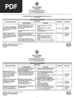 Sample Wap For School Head 2 | PDF | Curriculum | Teachers