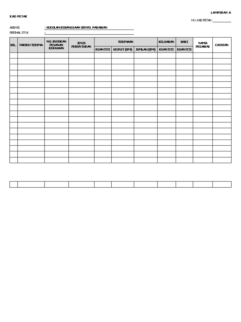 Lampiran A - Perihal Stok - Kad Petak - Format 28042021 | PDF