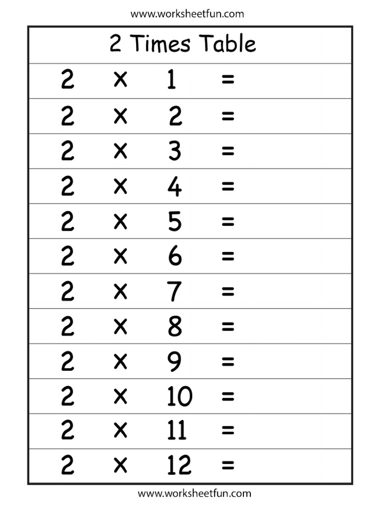 Worksheet Sifir | PDF