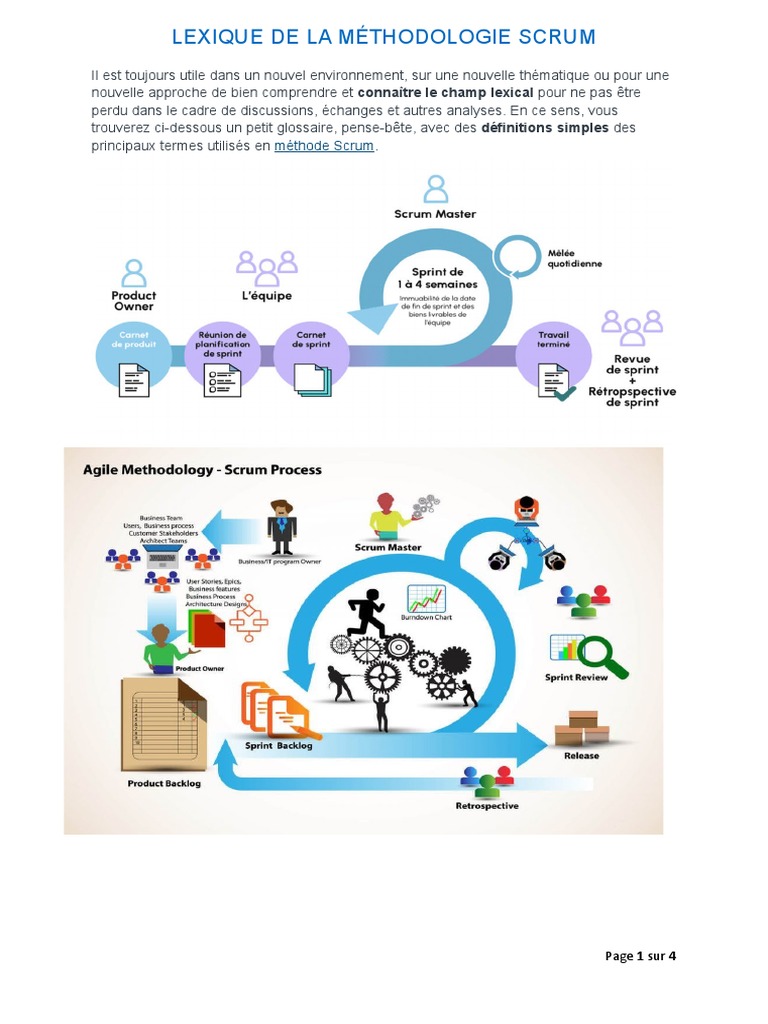 Glossaire Essentiel de la Méthode Scrum | PDF | Scrum (développement ...