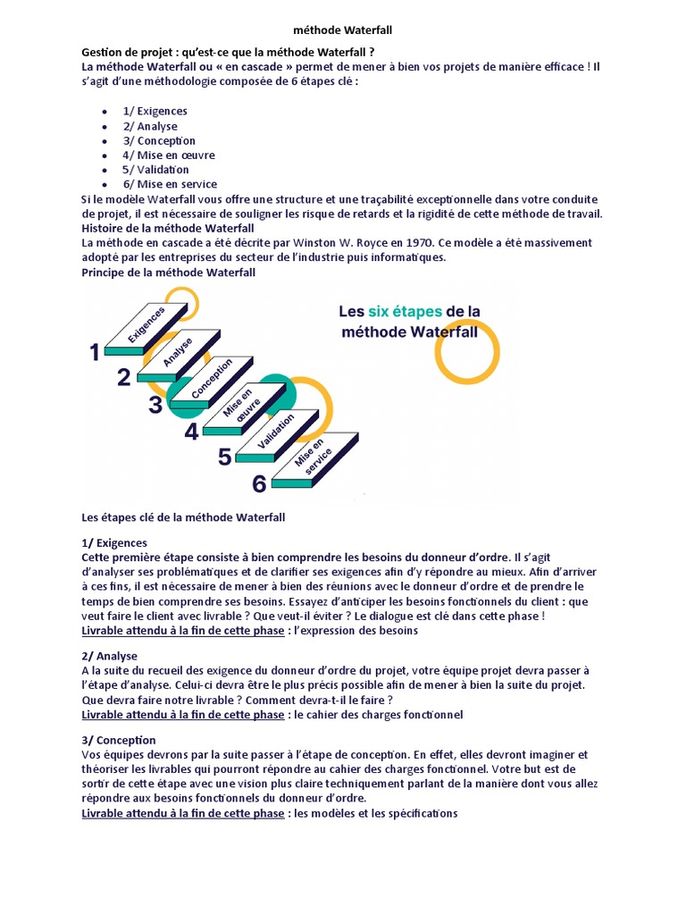 Comprendre la méthode Waterfall | PDF | Gestion de projet | Génie logiciel