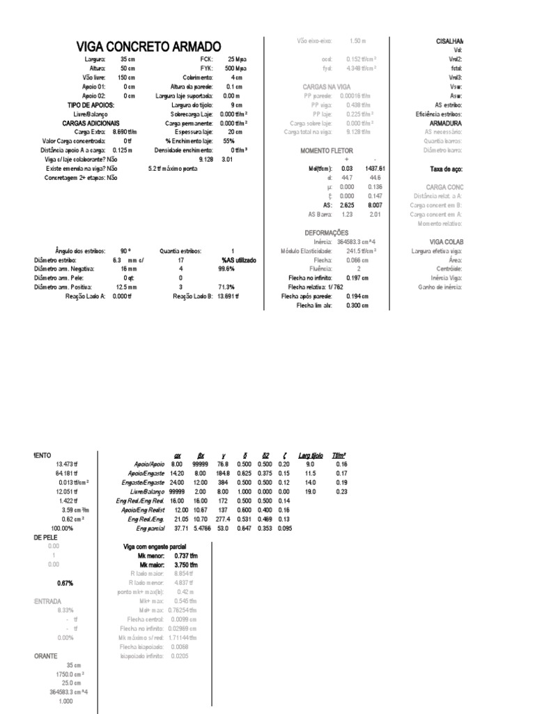 Calculo de Viga | PDF | Viga | Flexão (Física)