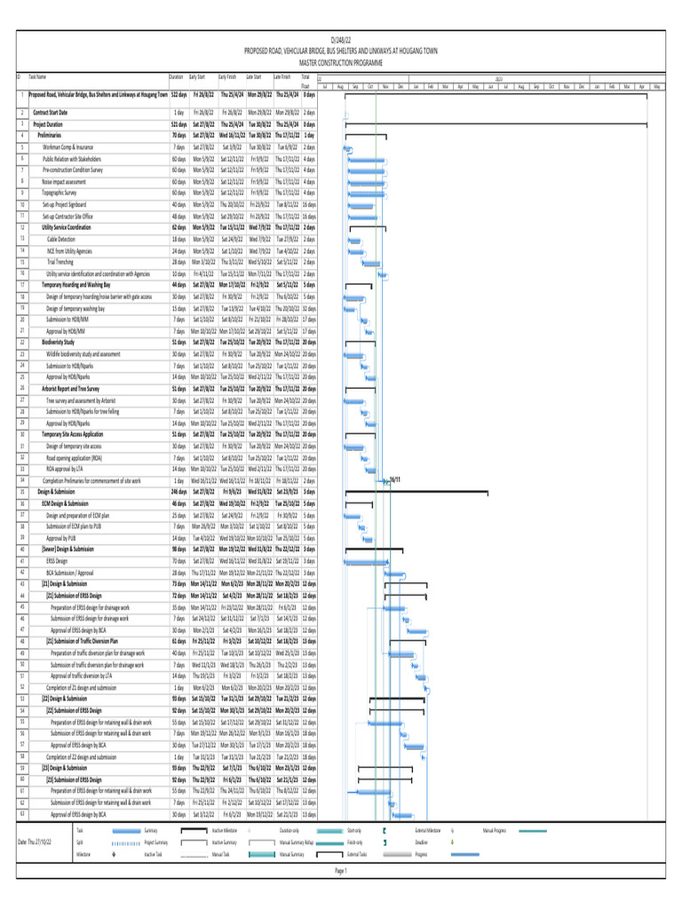 HDBHGTW - Baseline Program - 221027 - R0 | PDF | Civil Engineering