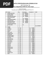 Contoh LPJ 17 Agustus Tingkat Desa | PDF