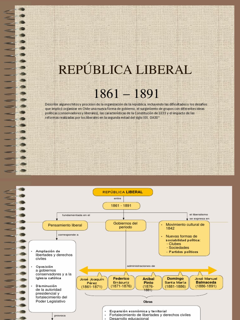 República Liberal en Chile: 1861-1891 | PDF | Liberalismo | Chile