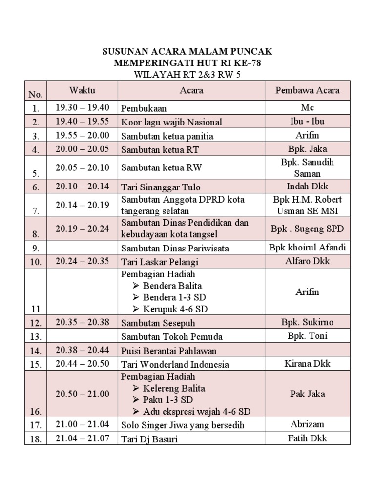 Rundown Acara Hut RI 78 | PDF Rundown Acara Hut RI 78 | PDF