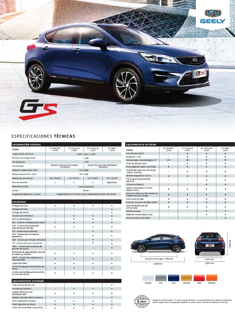 Geely Gs Ficha Tecnica | PDF