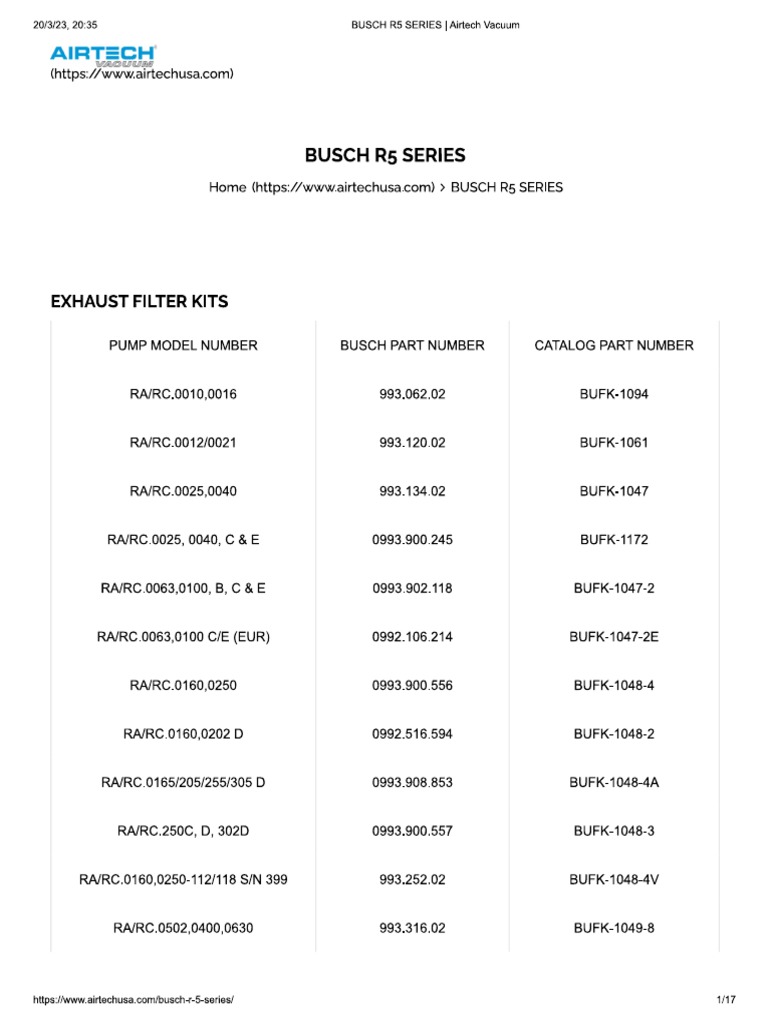 CATALOGO DE PARTES DE BOMBAS BUSCH | PDF