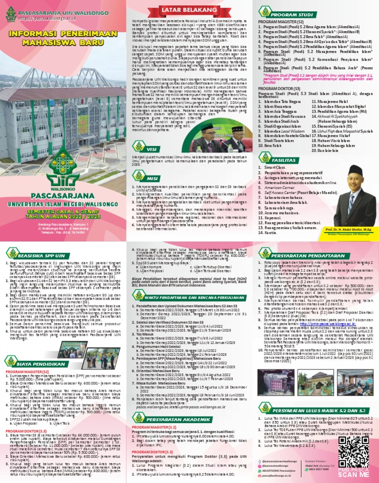 Program Pascasarjana UIN Walisongo | PDF